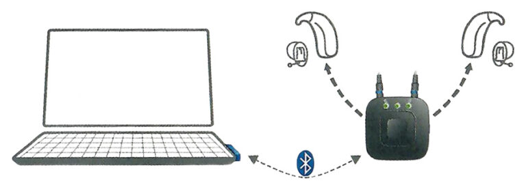 Signia ConnexxAir - Fitting Signia hearing aids